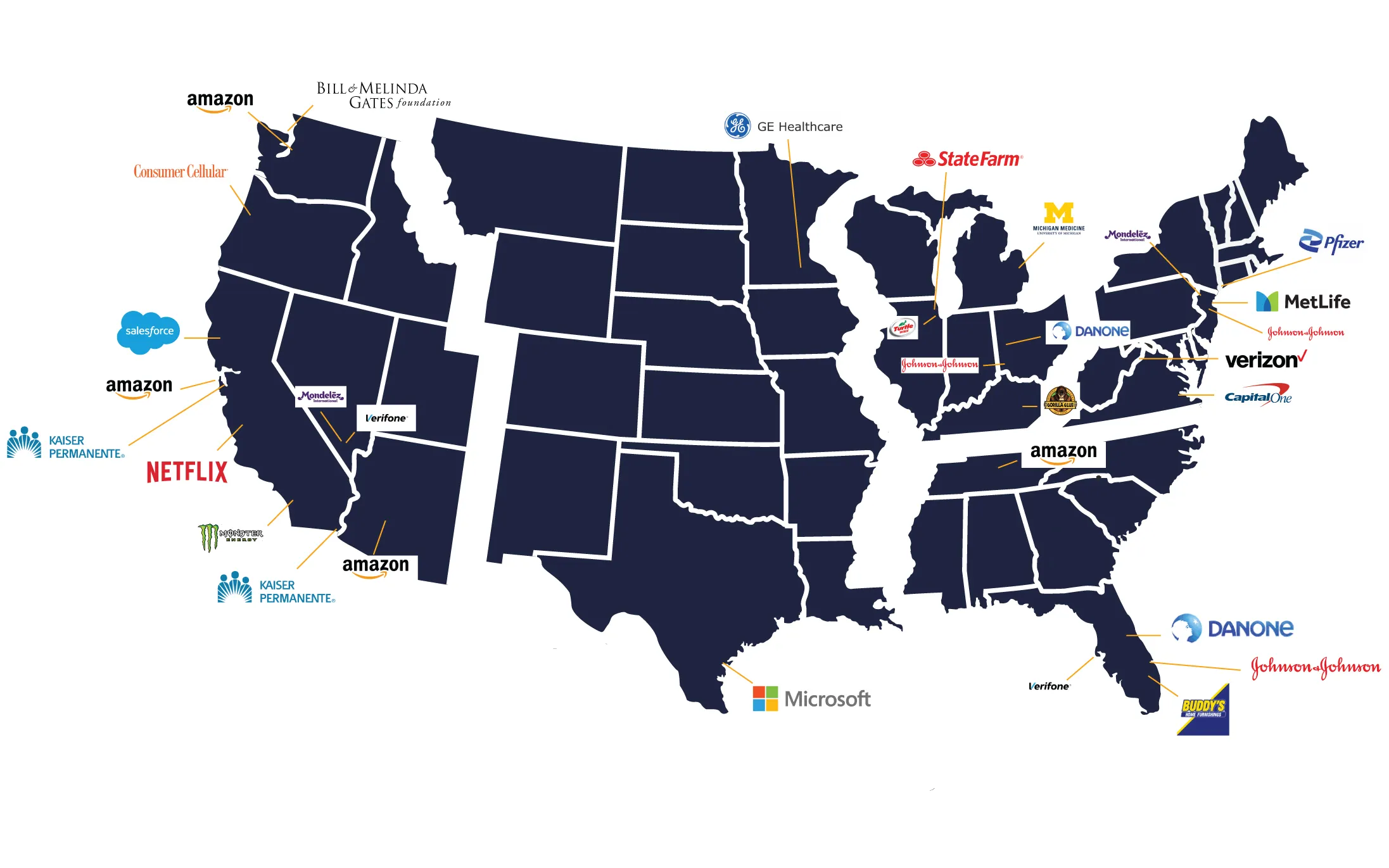 Team Building & Charity Building | Magnovo Training Group